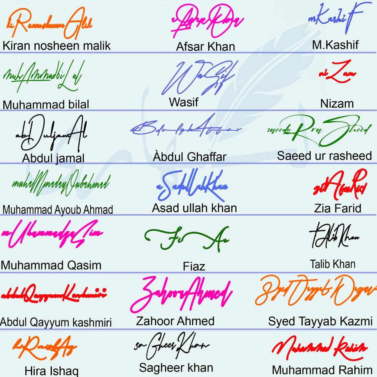 Today 21 Handwritten Signature - Likhari Signature